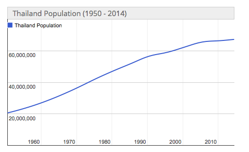 bnhgf – Top Trader
