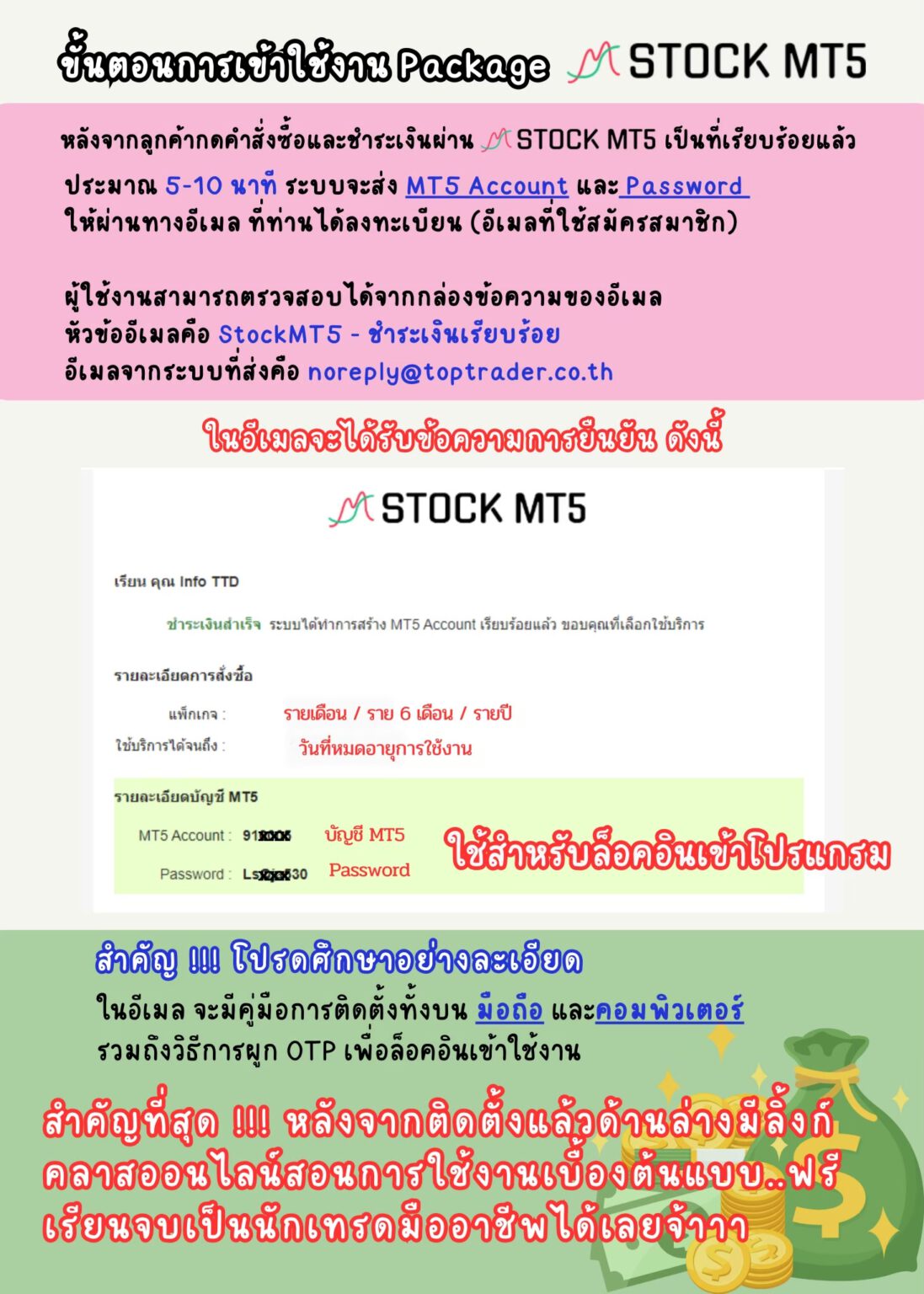 ขั้นตอนการเข้าใช้งาน Package Stock MT5 – Top Trader