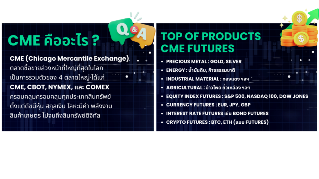 CME | Top Trader